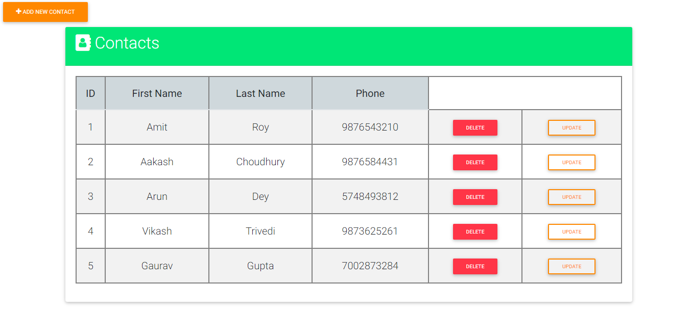 Github Jenibas Angular Crud Phonebook App Created An Angular App Which Helps To Display