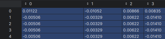 How to delete or update a document within a FAISS index? · Issue #2699 · langchain-ai/langchain ...