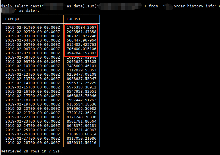 summation calculation, the 2 decimal point becomes 6 or more · Issue #7240 · apache/druid · GitHub