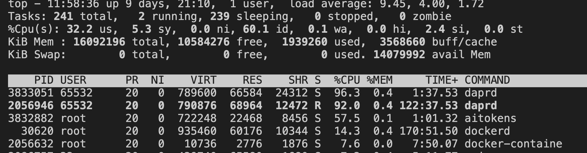 Load Tests Benchmarks · Issue 1229 · Dapr Dapr · Github