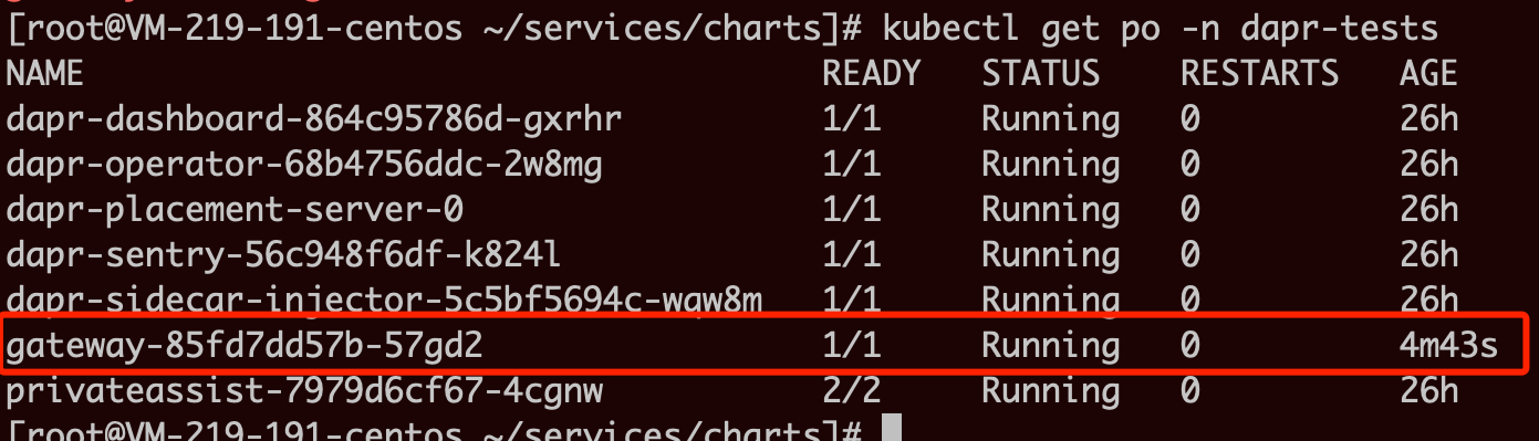 feature/gateway: a simple dapr gateway in k8s. · Issue #3917 · dapr/dapr · GitHub