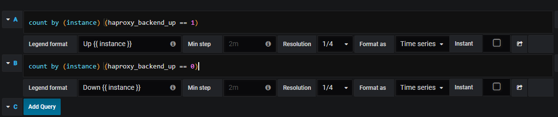 Gaps in metrics · Issue #175 · prometheus/haproxy_exporter · GitHub