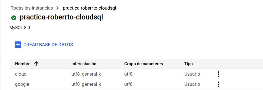 GitHub - roberto-asir/gcp-practice: GCP-practice. First time using Terraform