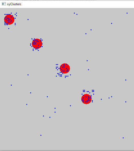 GitHub - JamesBremner/KMeans: Some useful, simple "AI" style data ...