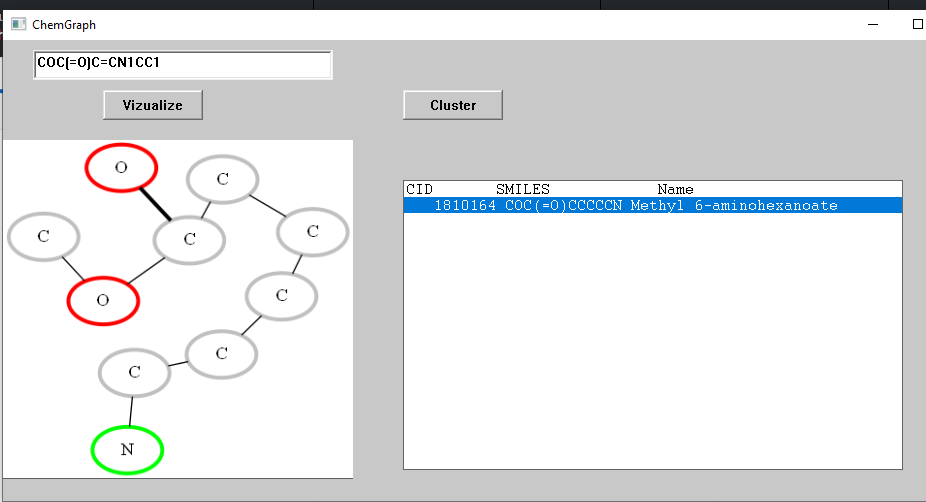 GitHub - JamesBremner/chemgraph