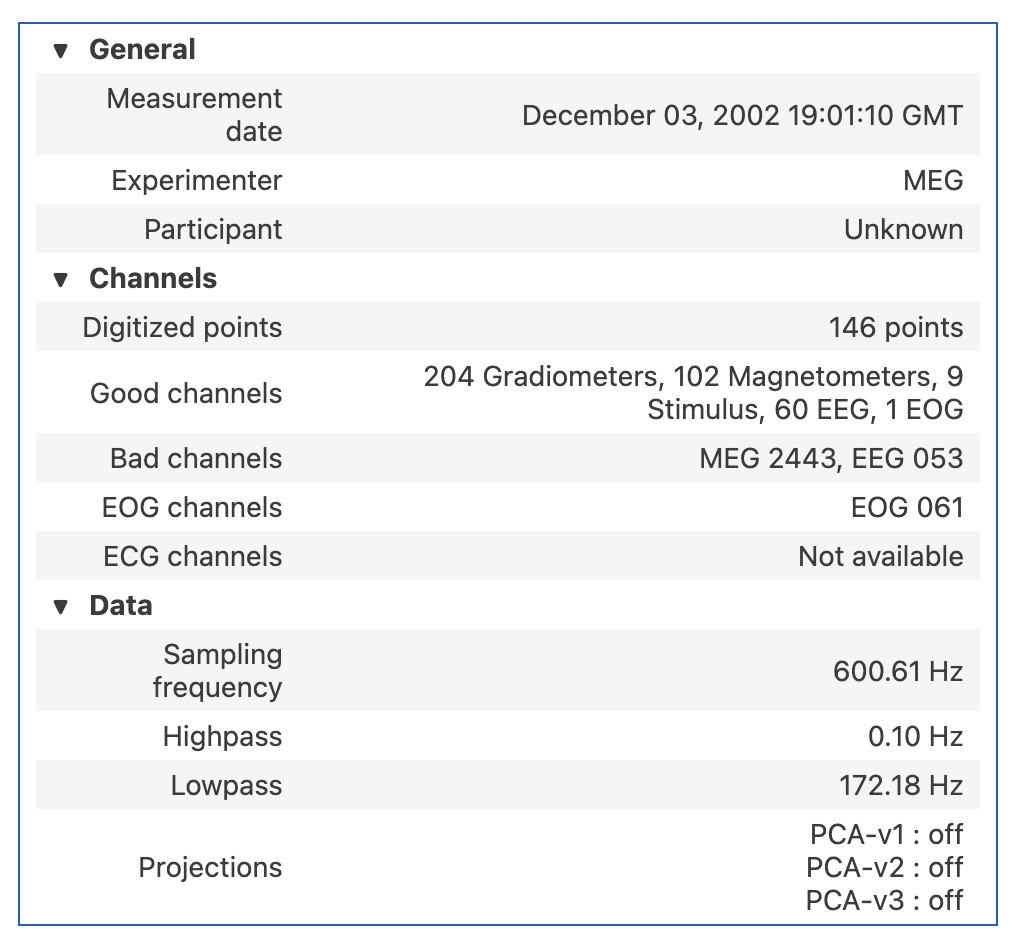 Collapsed Info Html Repr Leads To Degraded Ux · Issue 12131 · Mne Tools Mne Python · Github