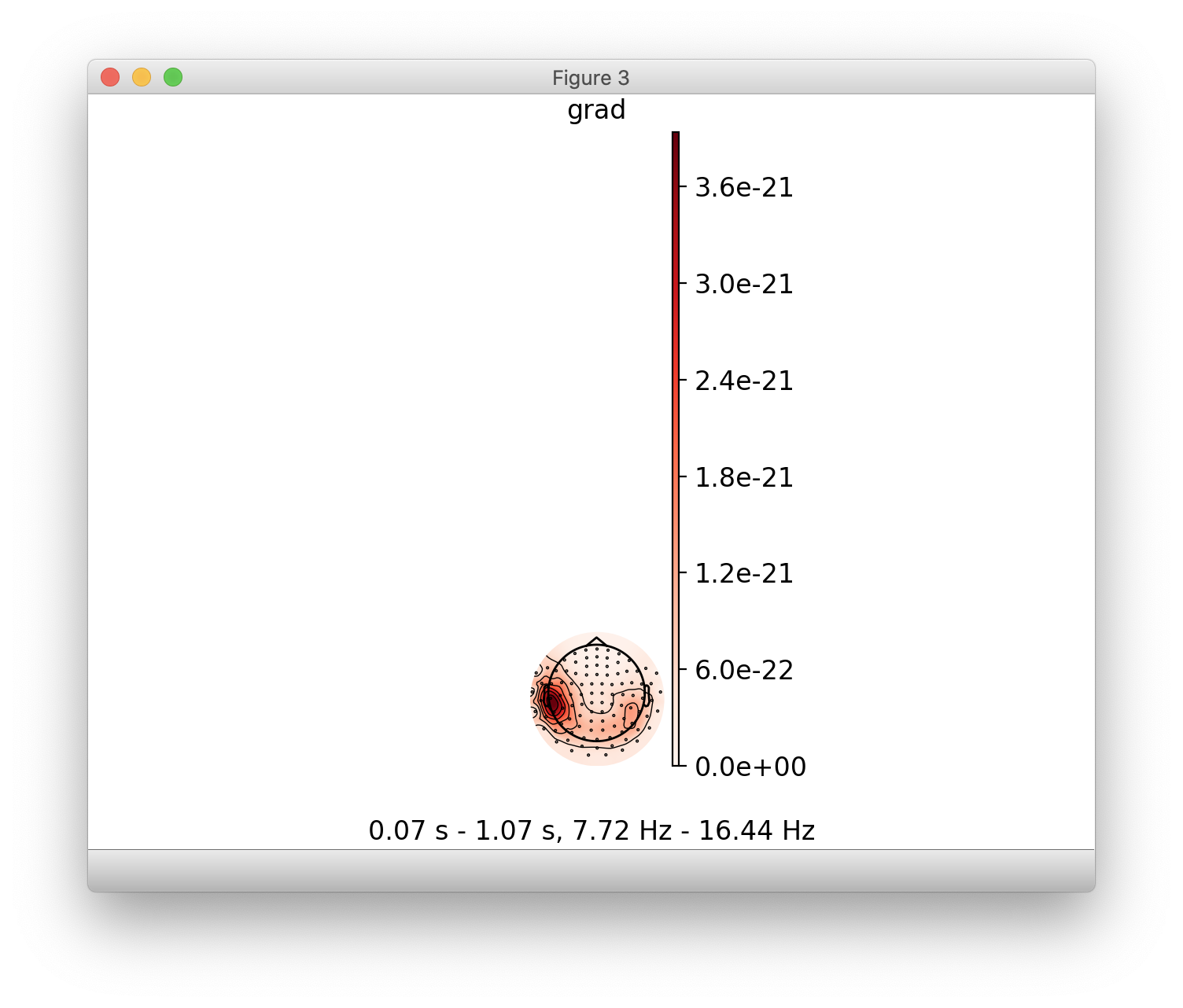 Inconsistent topoplot layout across different TFR plotting functions · Issue #8045 · mne-tools ...