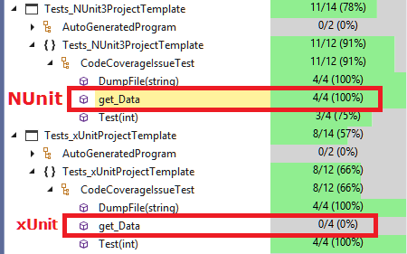 Support code coverage for static members used by MemberData attribute · Issue #2320 · xunit ...