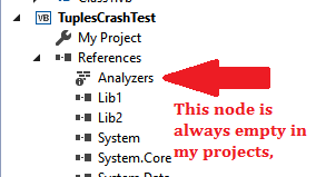 Support declaration of fields inside 'Property...End Property' blocks. · Issue #288 · dotnet ...