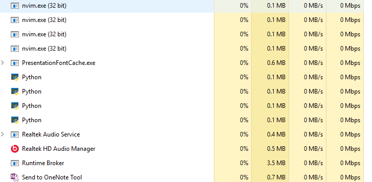 Nvim run but disappear from the screen · Issue #7426 · neovim/neovim ...