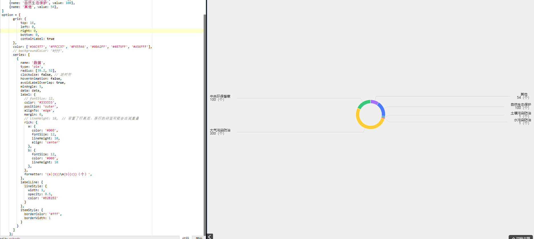 饼图label使用换行\n，同时定义了lineHeight时会导致两个label重叠 · Issue #13006 · apache/echarts · GitHub