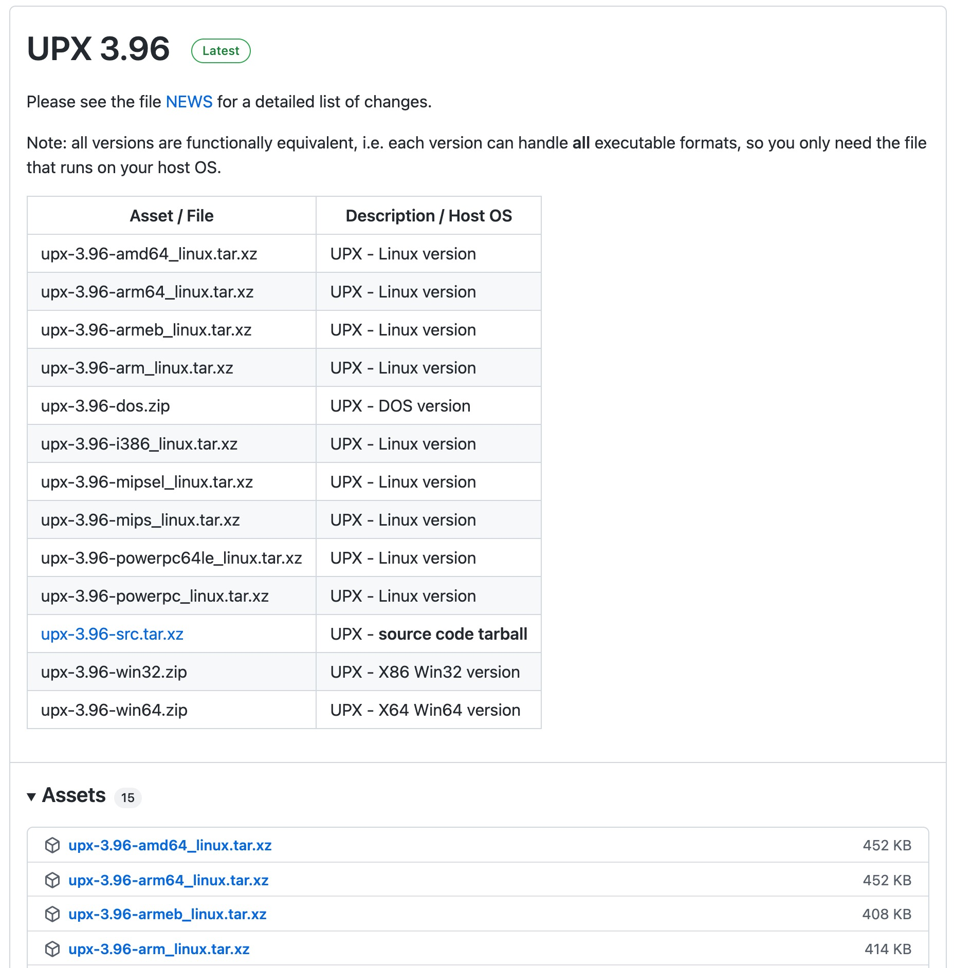 blade cli can't run on MacOS Montery Version 12.0.1 (21A559) · Issue #606 · chaosblade-io ...