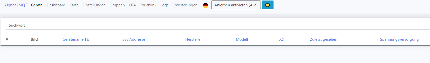 After updating to from 1.22.0 to 1.24.0 Frontend is empty/bugged · Issue #11917 · Koenkk ...