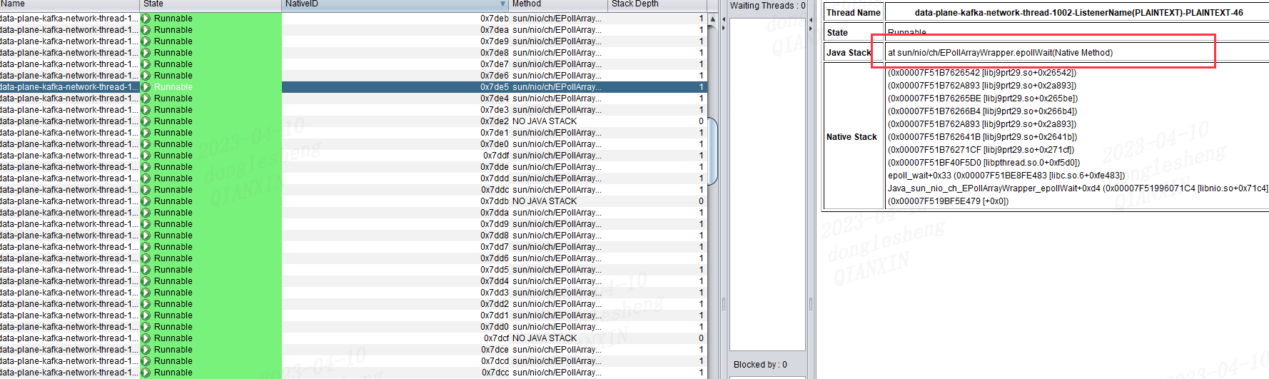 Epoll Make Cpu Usage Nearly 100 When Use Openj9 · Issue 17144 · Eclipse Openj9 Openj9 · Github