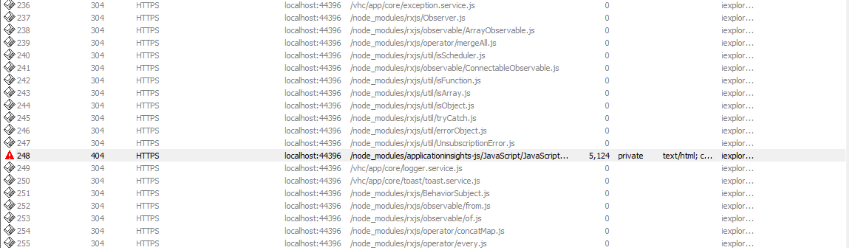 Issue Loading The Module · Issue 661 · Microsoft Applicationinsights Js · Github