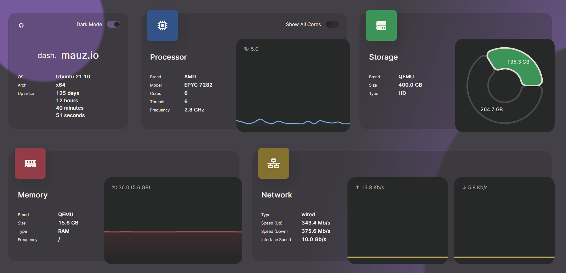 [Bug] UI not alligned correctly · Issue #93 · MauriceNino/dashdot · GitHub