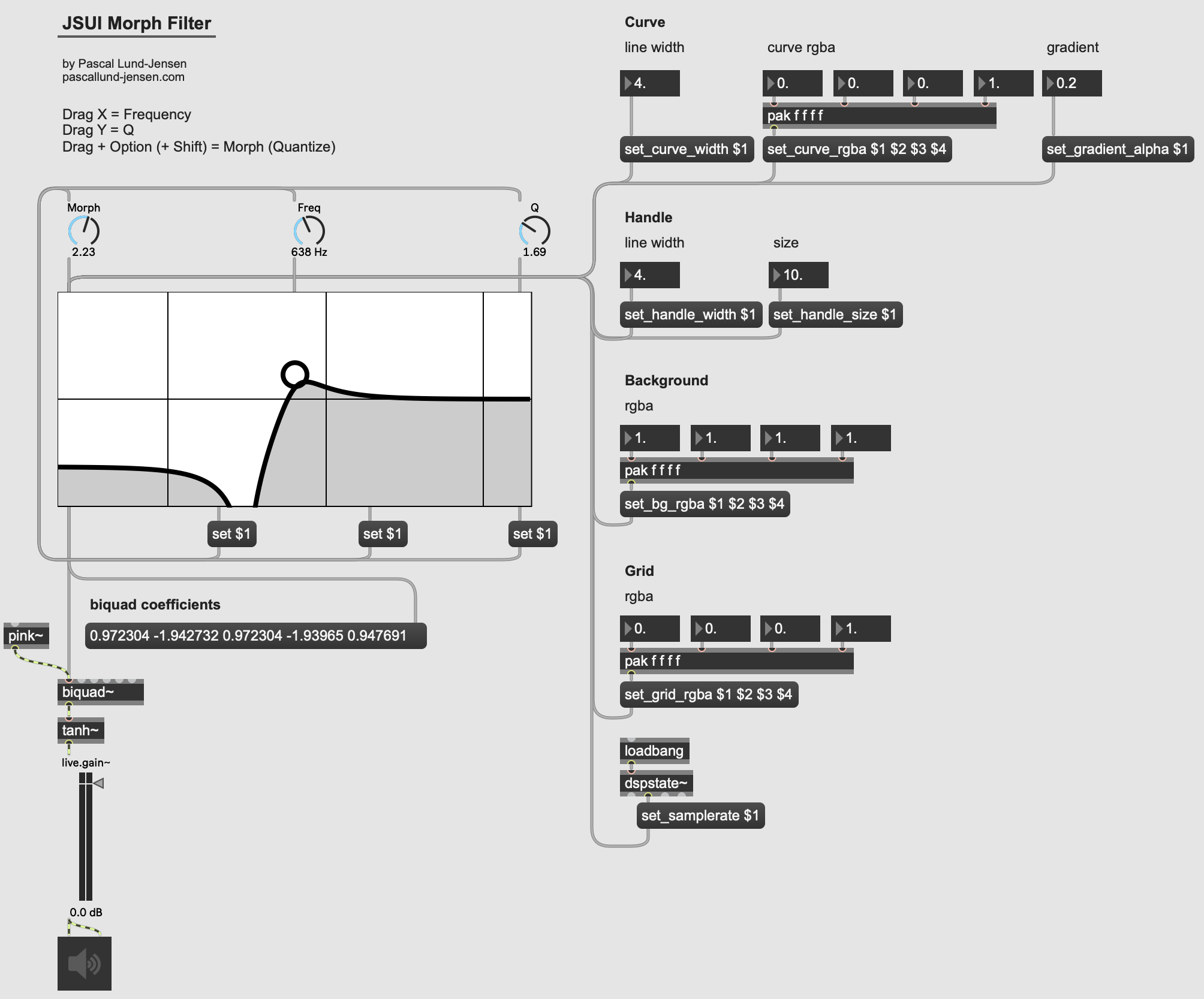 GitHub - pascallundjensen/JSUI_Morph_Filter: a Morph FIlter for JSUI in Max/Msp