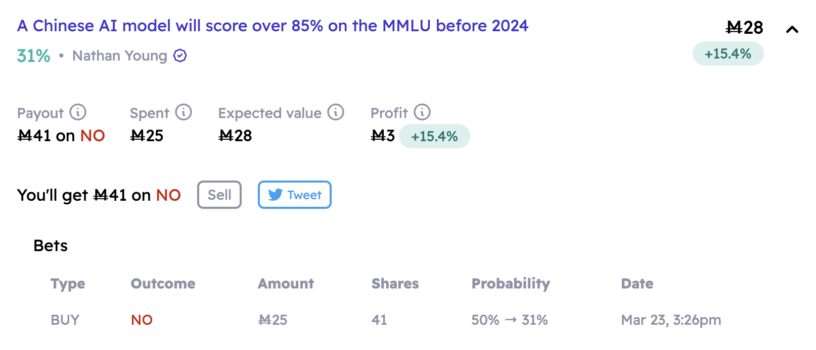 I want to see whether I have made profit or loss on a market · Issue #915 · zeitgeistpm/ui · GitHub