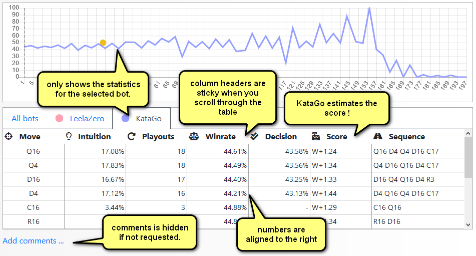 zb ownership maps · Issue #57 · lightvector/KataGo · GitHub