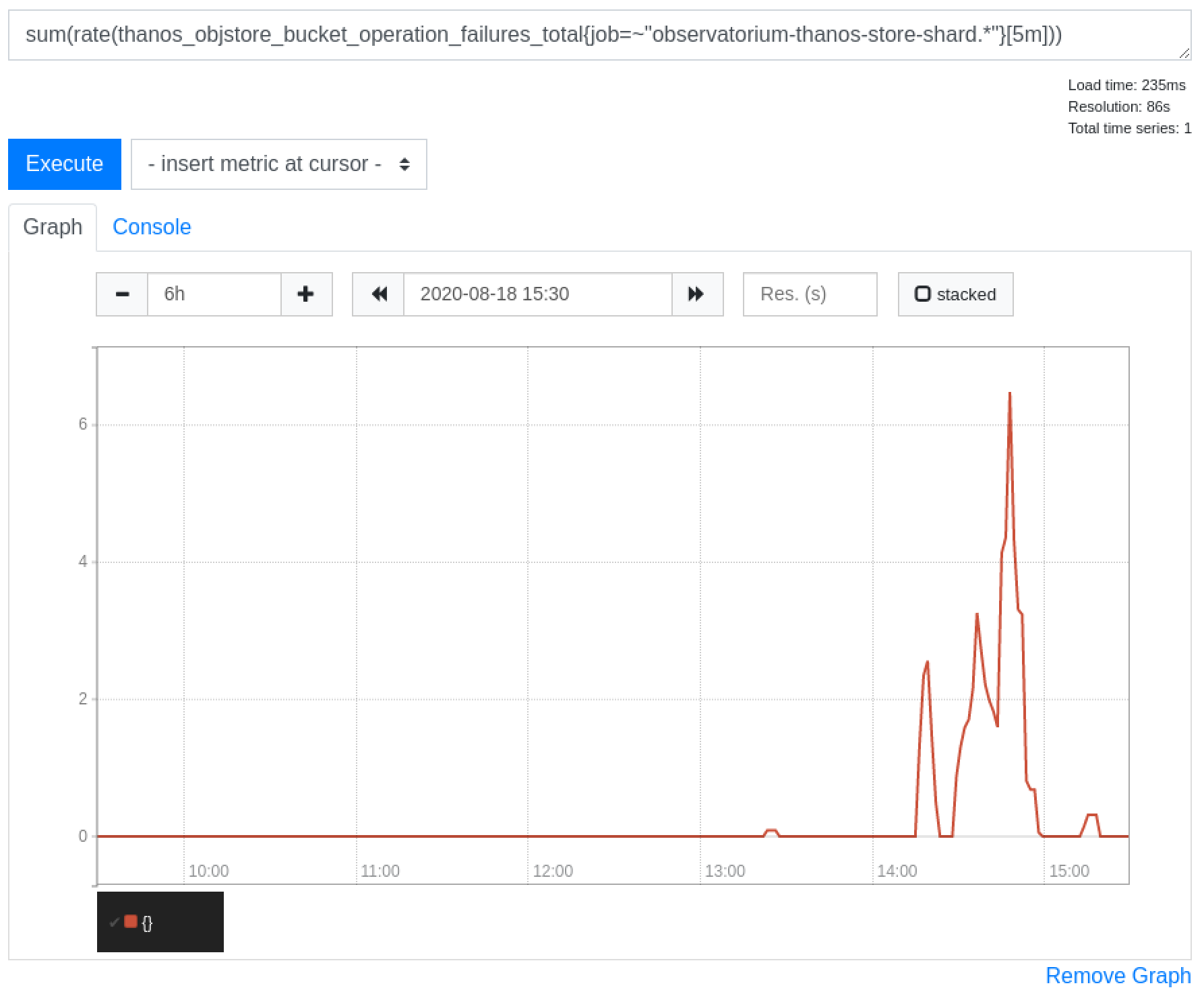 store: Object Storage cache should be best effort · Issue #3066 · thanos-io/thanos · GitHub