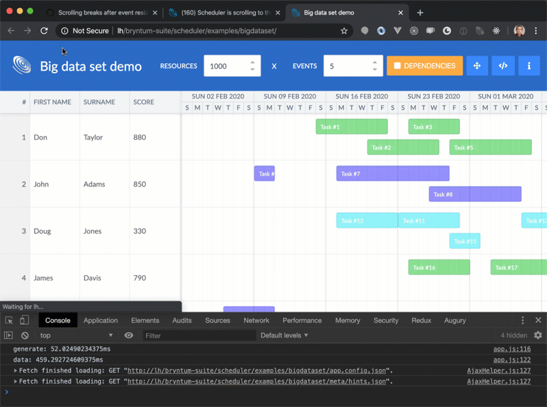 Scrolling breaks after event resize · Issue #263 · bryntum/support · GitHub