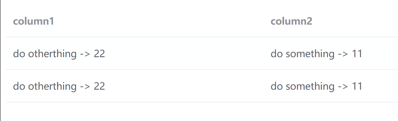 命名插槽逻辑修改导致模板渲染不一致 · Issue #12115 · vuejs/vue · GitHub