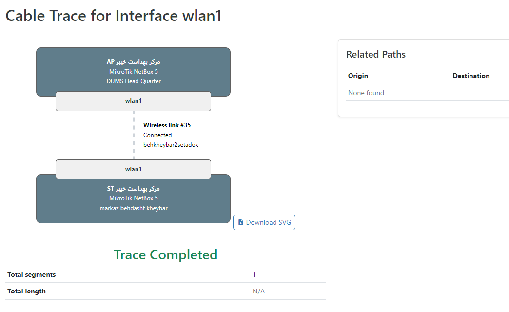 Trace functionality not shown bridge or wireless link · Issue #8209 · netbox-community/netbox ...