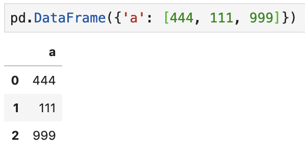 Tables should use tabular numbers · Issue #6570 · jupyterlab/jupyterlab ...