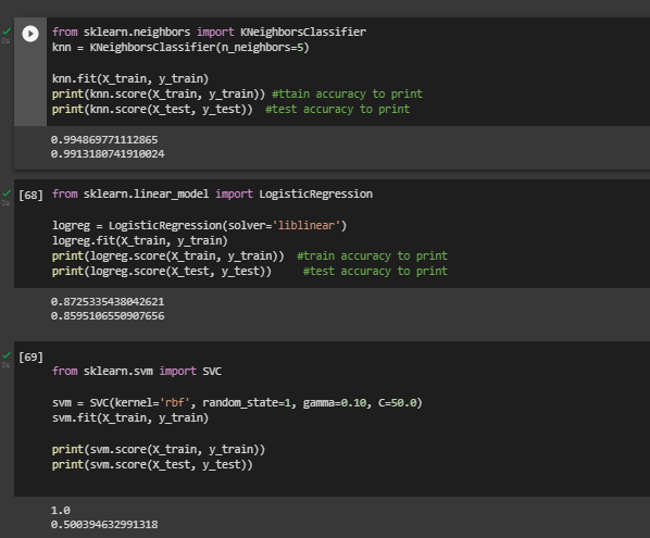 GitHub - anjusanju/FakeNewsDetection-: Fake News Detection Through ...