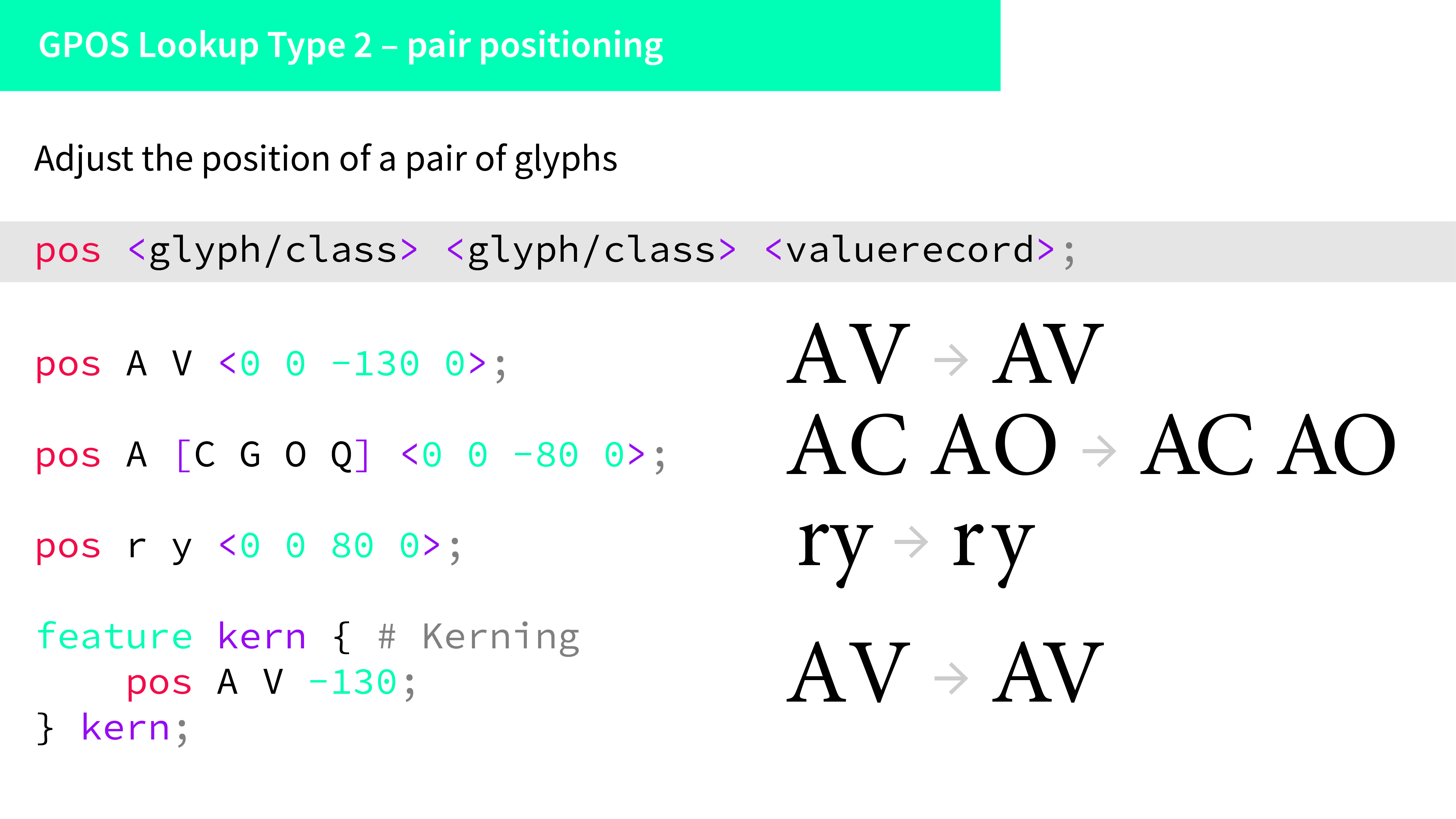 Value record format A: are angle brackets optional ? · Issue #804 ...