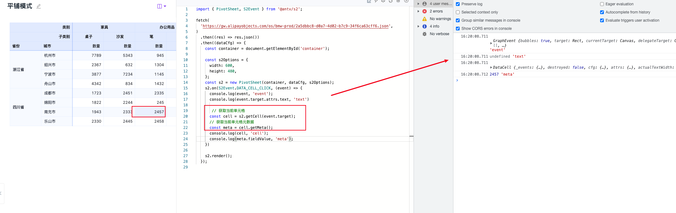 使用 S2Event.DATA_CELL_CLICK 数值单元格点击 交互的问题 · Issue #1042 · antvis/S2 · GitHub