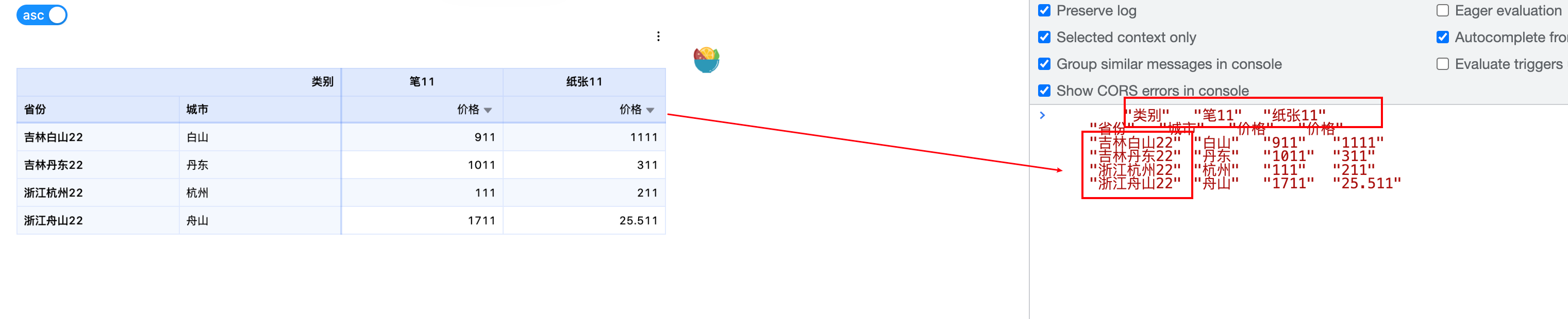 fix: 在复制或者表格数据时，可对行列头进行格式化导出 by stone-lyl · Pull Request #1319 · antvis/S2 · GitHub