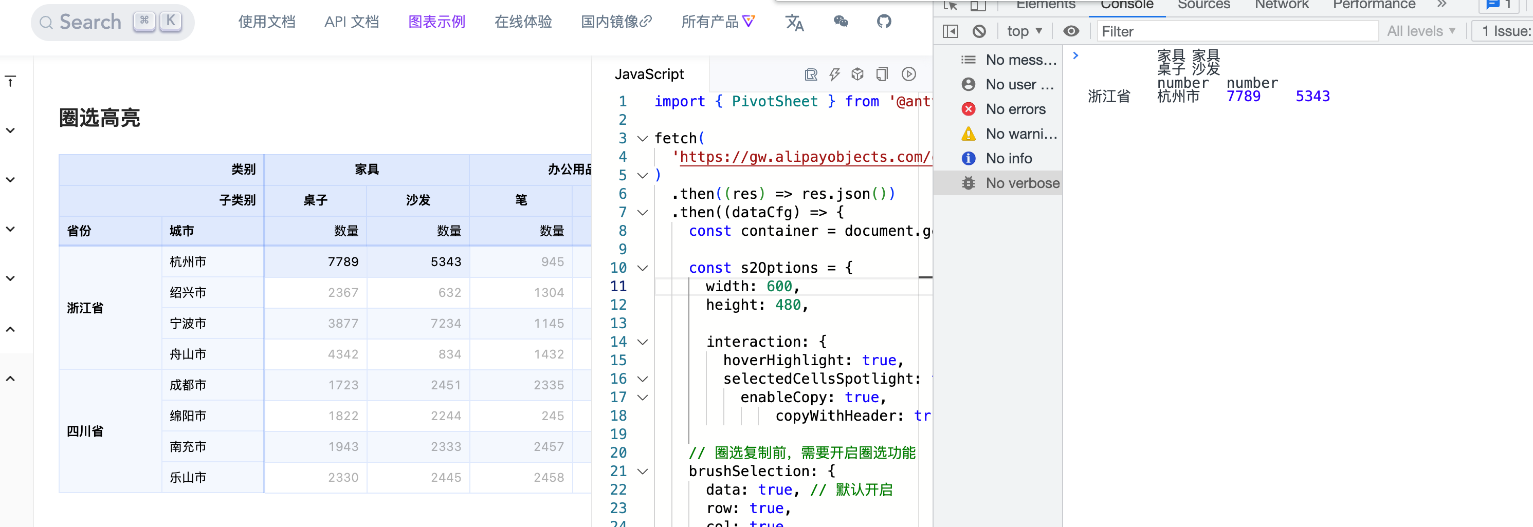 @antv/s2-react SheetComponent 数据内容复制有误 · Issue #2091 · antvis/S2 · GitHub
