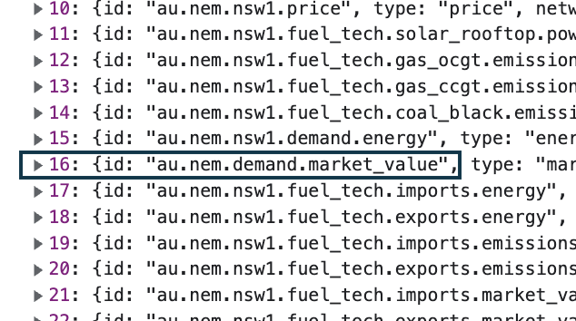 5MIN historical data on NEM · Issue #65 · opennem/opennem · GitHub