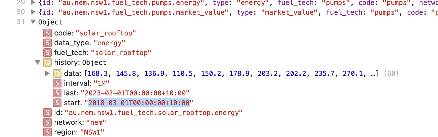 stripes data: au.nem.*.fuel_tech.solar_rooftop.energy missing data before 2018-03-01 · Issue ...