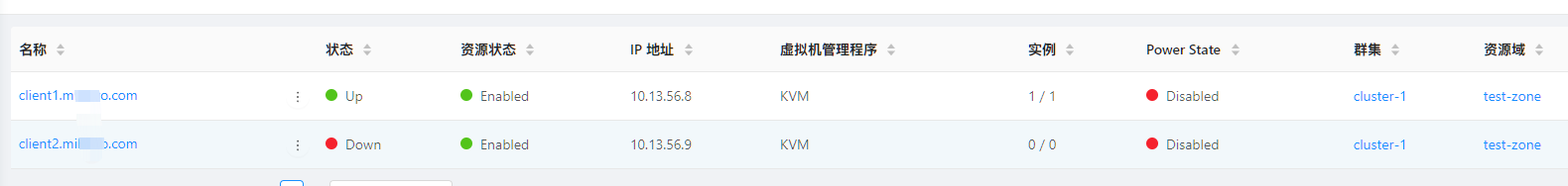 Host HA consoleproxy vm migration failed · Issue #5069 · apache/cloudstack · GitHub