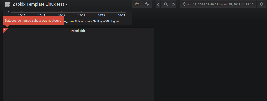 zabbix graffana database with mariadb · Issue #644 · grafana/grafana-zabbix · GitHub