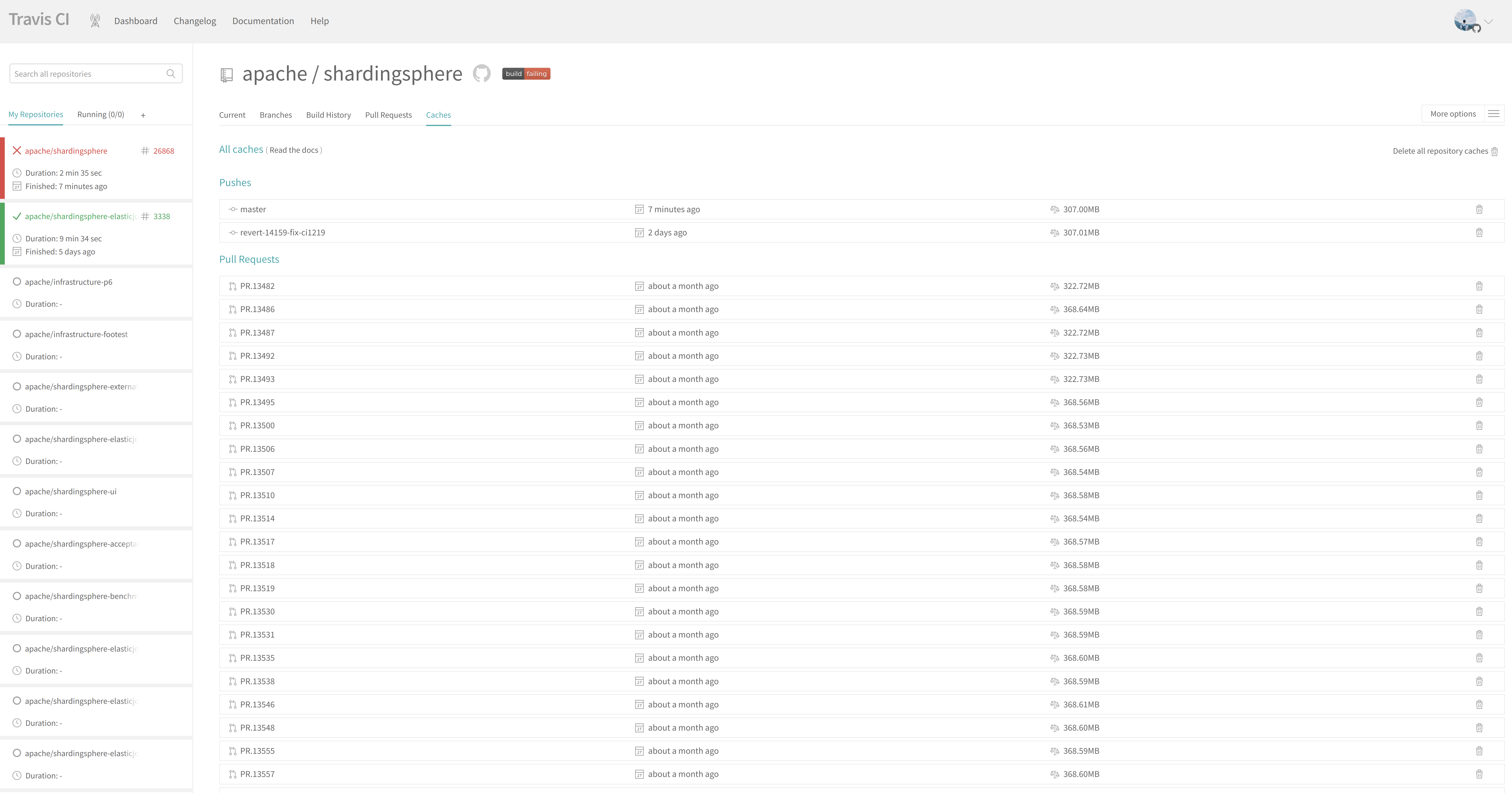 Travis CI build failed · Issue #14200 · apache/shardingsphere · GitHub