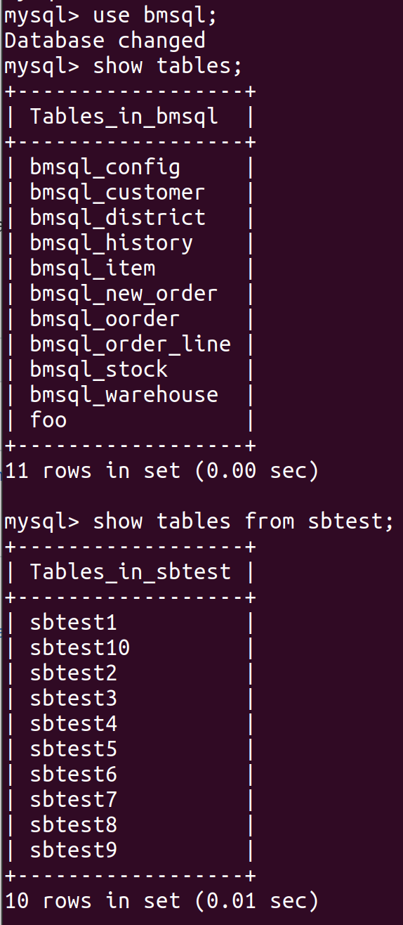 Show Tables From Schema Doesnt Work In Shardingsphere Proxy Mysql · Issue 19405 · Apache