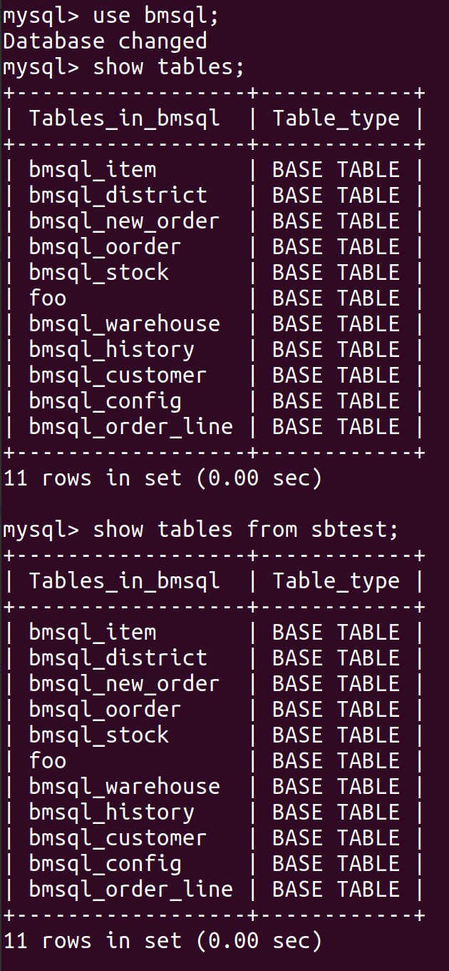 Show Tables From Schema Doesnt Work In Shardingsphere Proxy Mysql · Issue 19405 · Apache