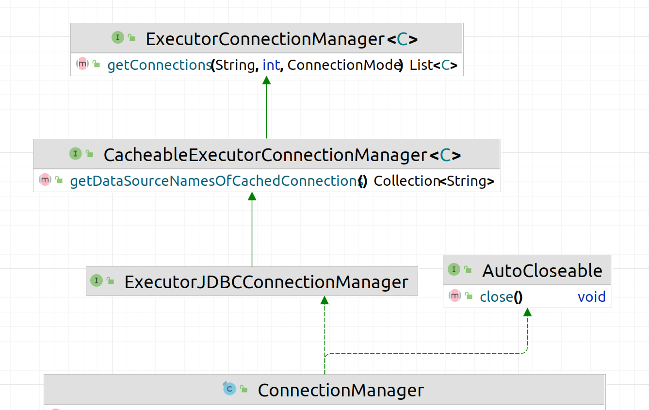 Optimize routing of broadcast table to reuse cached connections as possible · Issue #21125 ...