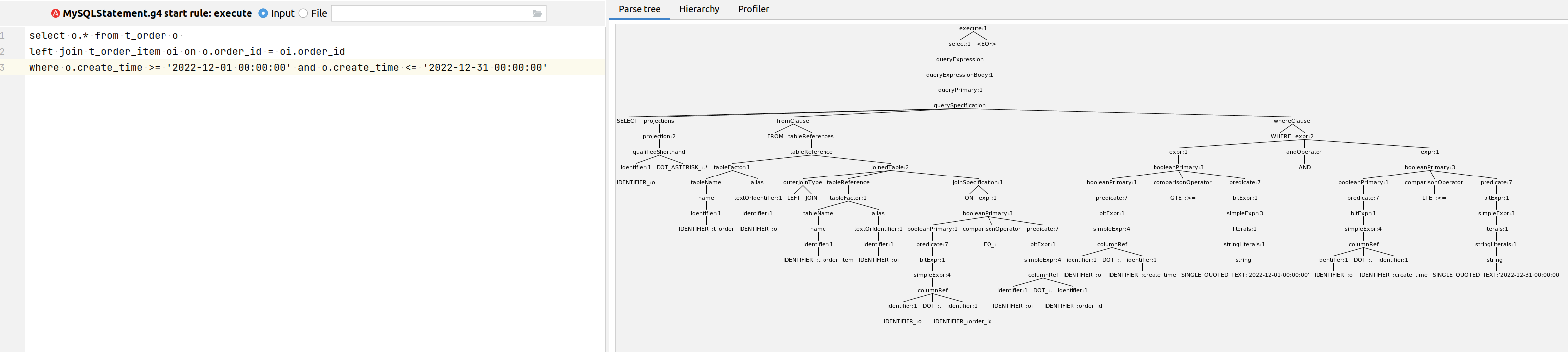 Org Apache Shardingsphere Sql Parser Exception Sqlparsingexception You Have An Error In Your