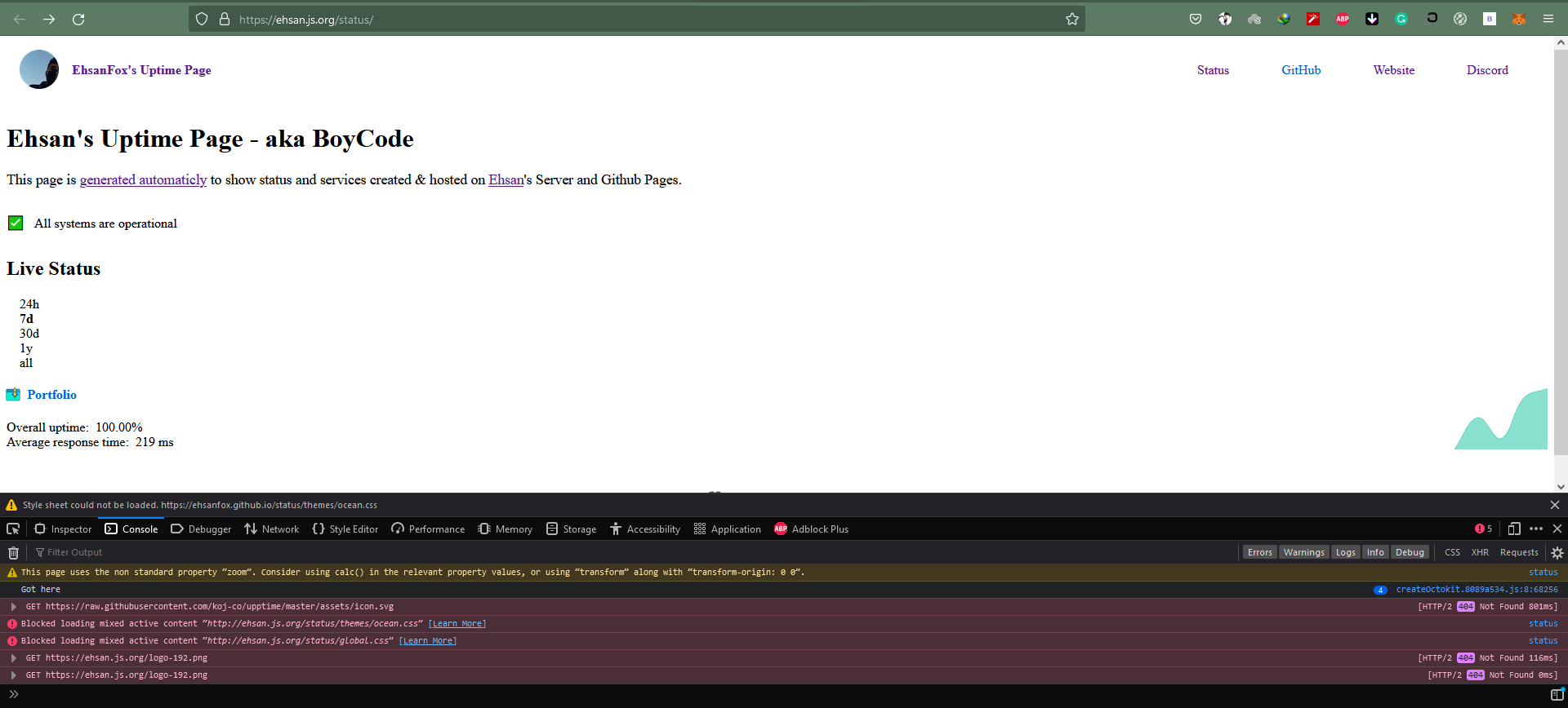 CSS Mixed Content · Issue #575 · upptime/upptime · GitHub