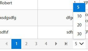 How to open p-table paginator ui dropdown panel towards top always? · Issue #7298 · primefaces ...