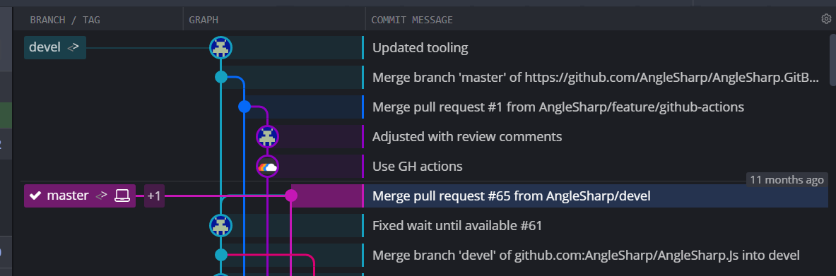 Adding ClearScript Engine Integration · Issue #964 · AngleSharp/AngleSharp · GitHub