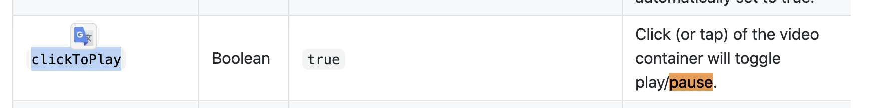 clickToPlay doesn't work · Issue #1925 · sampotts/plyr · GitHub