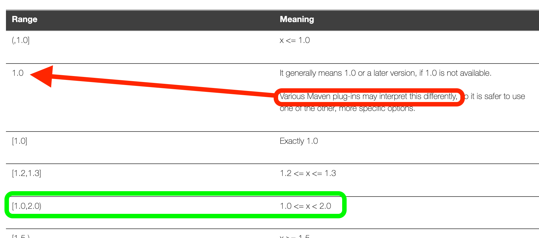 [Bug]: Android SDK problem · Issue #187 · oddbit/flutter_facebook_app_events · GitHub