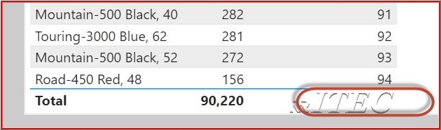 POWERBI/01. Notebooks/PBI_02_03_DAX_iterator_Functions .md at master ...