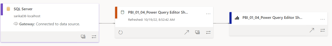 POWERBI/01. Notebooks/PBI_01_04_Power Query Editor Shape data using SQL Server as input.md at ...