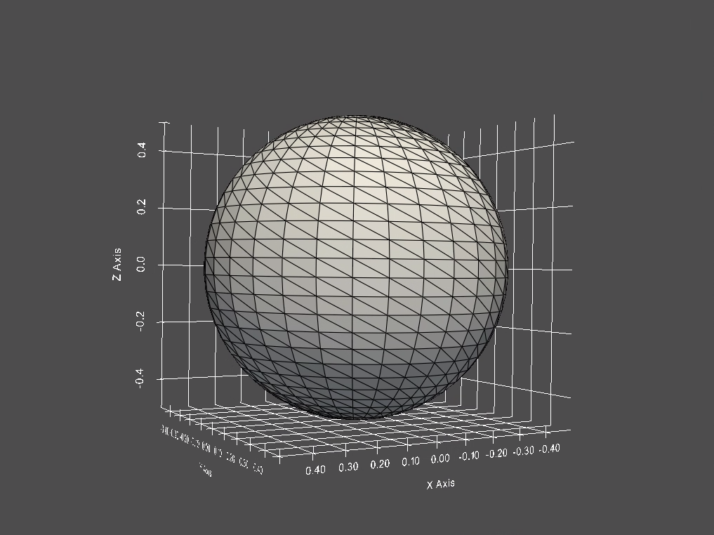 How to limit the camera zoom? · pyvista pyvista · Discussion #2587 · GitHub
